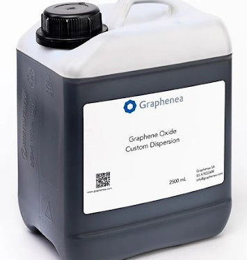 Custom graphene oxide dispersions now available – Graphenea