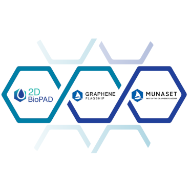 Joint Biomed Workshop during Graphene Week 2024 Strengthens Collaborat ...
