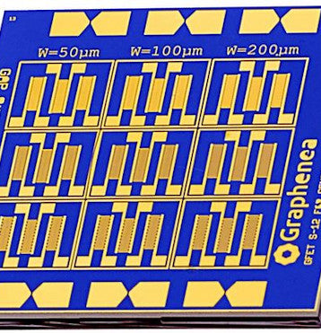 Graphenea introduces new products for sensing applications