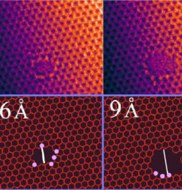 Graphene on TEM grids enables extreme resolution imaging – Graphenea