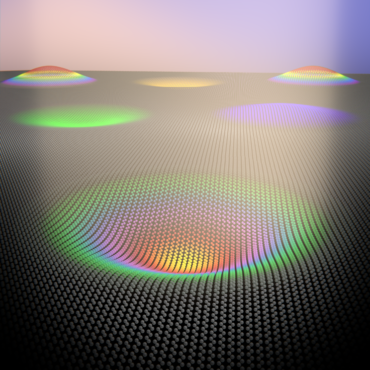 Graphene drums show their colors – Graphenea