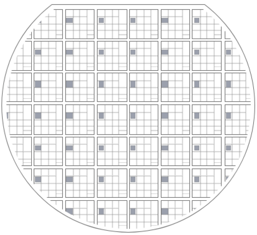 MPW – Graphenea